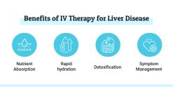 IV Therapy for Liver Disease: What You Need to Know - Mobile IV Nurses